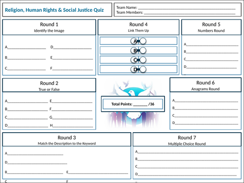 Religion, Human Rights & Social Justice RE Quiz | Teaching Resources