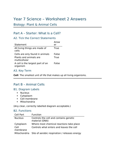 Year 7 Science – Worksheet 2 Biology: Plant & Animal Cells (Good for ...