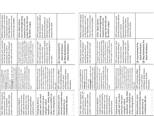 OCR B GCSE history making of America- lesson 13 Radical Reconstruction ...