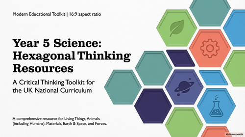 Whole School (KS1 & 2) Science Units - Hexagonal Thinking Resources ...