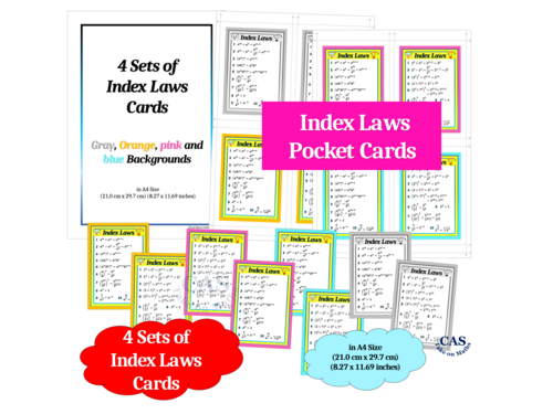 Algebra Index Laws Posters & Pocket Card Set-Colourful Maths Classroom ...