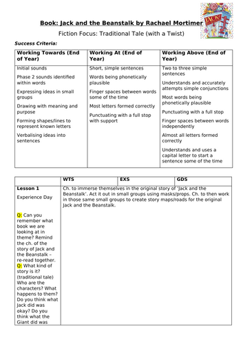 Reception - Literacy Planning - Jack and the Jellybean Stalk | Teaching ...