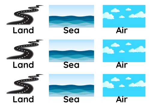 Land Sea Air Transport Sorting Activity EYFS | Teaching Resources