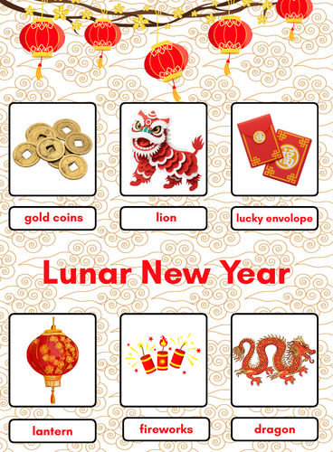 Lunar New Year Word Bank Poster – Pictures and Words | Teaching Resources