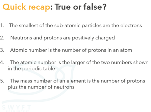 NEW WJEC (2026) GCSE Science - Electronic configuration | Teaching ...