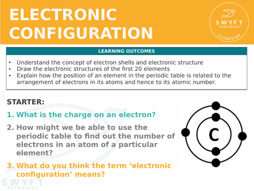 NEW WJEC (2026) GCSE Science - Electronic configuration | Teaching ...