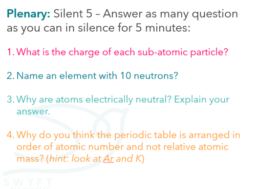 NEW WJEC (2026) GCSE Science - Electronic configuration | Teaching ...