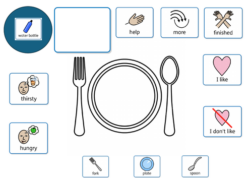 SEN Snack Mat – Editable Personalised Placemat for Snack Time Routine ...