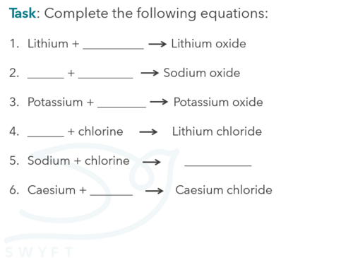 NEW WJEC (2026) GCSE Science - The alkali metals | Teaching Resources