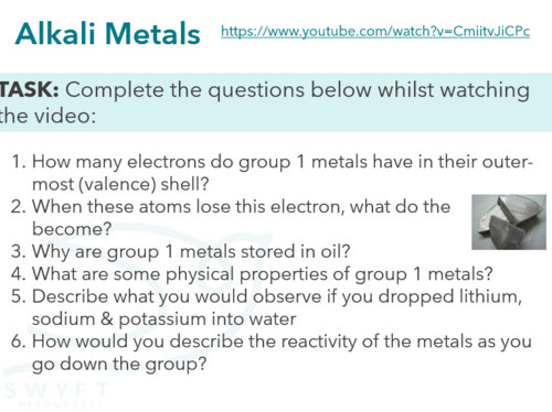 NEW WJEC (2026) GCSE Science - The alkali metals | Teaching Resources