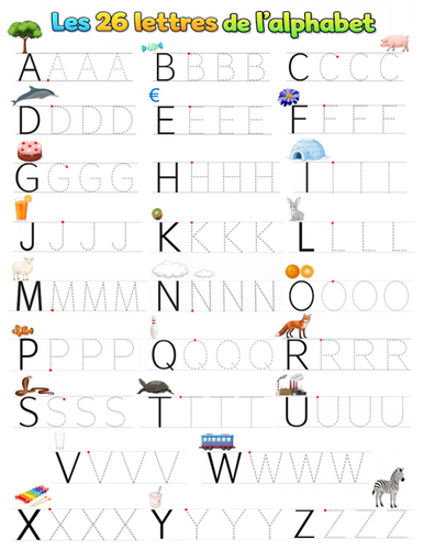 (French) Trace the Alphabet – Letter Tracing A–Z | Teaching Resources