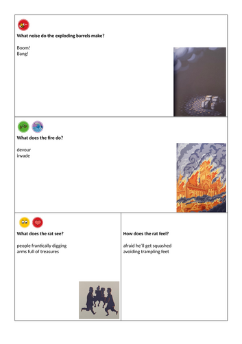 The Write Stuff: The Great Fire of London Y2 Diary Writing Unit ...