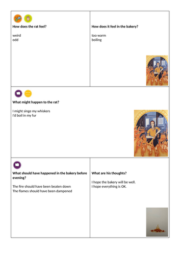 The Write Stuff: The Great Fire of London Y2 Diary Writing Unit ...