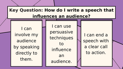 GCSE English Language – Transactional Writing: Speeches | Teaching ...