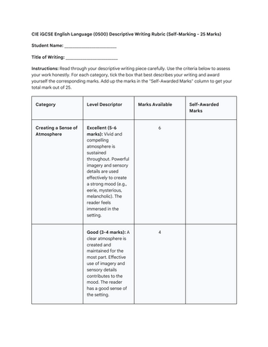 CIE iGCSE English Language (0500) Descriptive Writing Rubric (Self ...