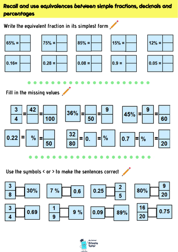 Recall and use equivalences between fractions decimals and percentages ...