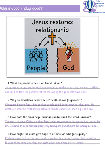 KS2 Salvation - Outstanding RE Unit - Christianity - 9 Lessons ...