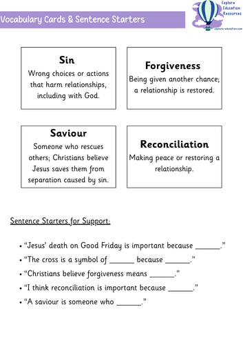 KS2 Salvation - Outstanding RE Unit - Christianity - 9 Lessons ...