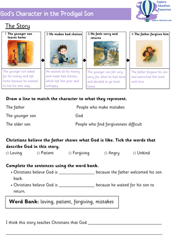 KS2 Salvation - Outstanding RE Unit - Christianity - 9 Lessons ...