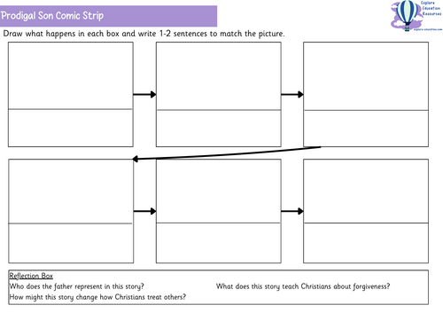 KS2 Salvation - Outstanding RE Unit - Christianity - 9 Lessons ...