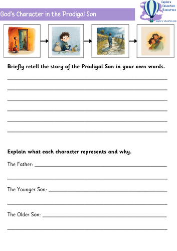 KS2 Salvation - Outstanding RE Unit - Christianity - 9 Lessons ...