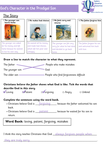 KS2 Salvation - Outstanding RE Unit - Christianity - 9 Lessons ...