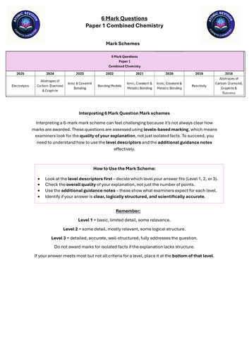 Combined Science Chemistry – Paper 1: 6‑Mark Questions & Tracker ...