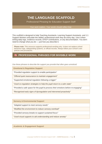 The Language Scaffold | Professional Wording for Teaching Assistants ...