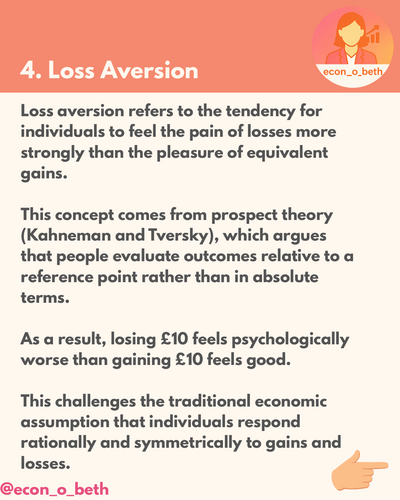 Free Behavioural Economics Flashcards: Loss Aversion (A Level Economics ...