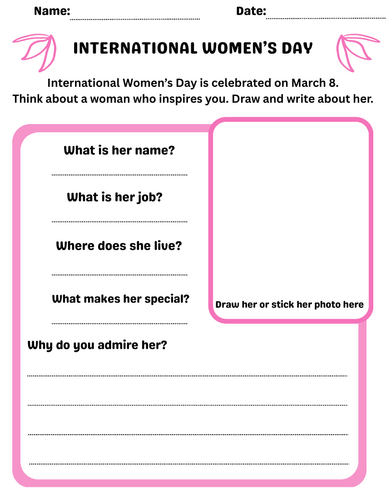 International Women’s Day Writing and Drawing Activity | KS1 KS2 ...