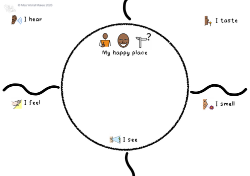 My Happy Place Five Senses Mindfulness | Teaching Resources