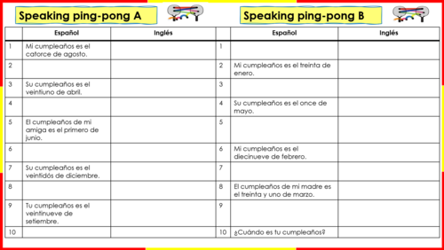 ¿Cuándo es tu cumpleaños? - When is your birthday? (KS3 Spanish bundle ...
