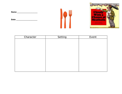 Cloudy With a Chance of Meatballs(pptx) | Teaching Resources