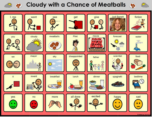 Cloudy With a Chance of Meatballs(pptx) | Teaching Resources