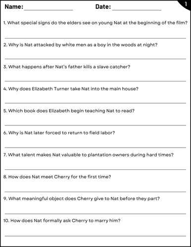 The Birth of a Nation (2016) Movie Guide - Questions & Activities with ...