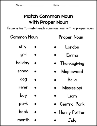 Common and Proper Nouns Worksheets - Grammar Practice for 1st 2nd 3rd ...