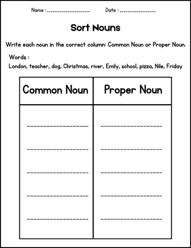 Common and Proper Nouns Worksheets - Grammar Practice for 1st 2nd 3rd ...