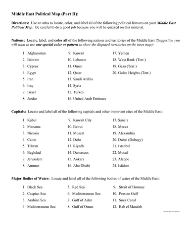 KS3 Introduction to the Middle East | Teaching Resources