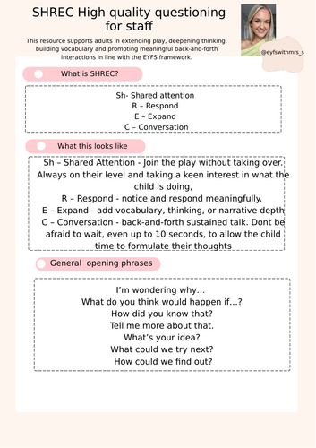 Shrec Approach High Quality Questioning | Teaching Resources