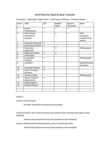 Heat & Heat Transfer Unit – Grade 7 Physics (Key Stage 3 / IGCSE ...
