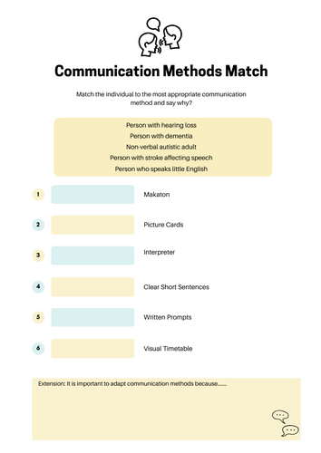 Communication in Health & Social Care – 10 Interactive Activities ...