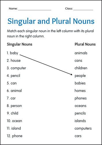 Singular and Plural Nouns Activity Worksheets for Grade 1, 2, 3 ...
