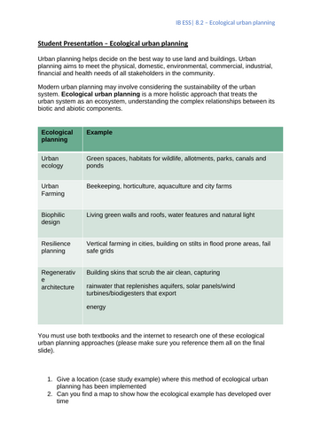 ESS Human Populations & Urban systems Unit – Subtopic 8.2 (SL) Urban ...