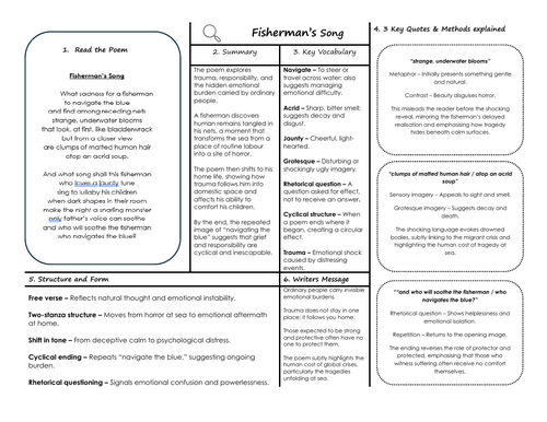 Kayo Chingonyi Poetry: Fisherman's Song Revision One-Pager | Teaching ...