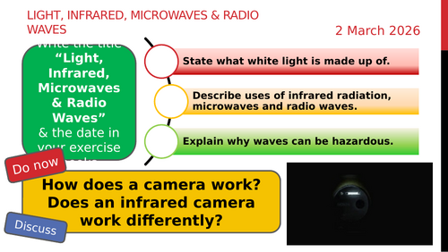 AQA GCSE Physics: Uses of EM Waves (Part 1) | Radio to Visible Light ...