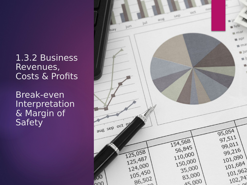 1.3.2 Business revenues, costs and profits | Teaching Resources