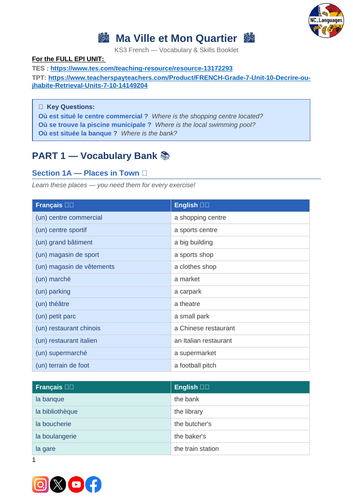 Year 8. Unit 10: Où j'habite - LIVRET DE CONSOLIDATION | Teaching Resources
