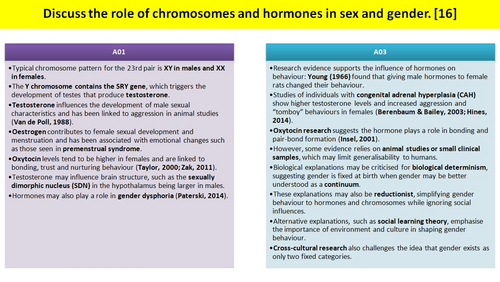 Role of chromosomes and hormones | First exams in 2027 - AQA A Level ...