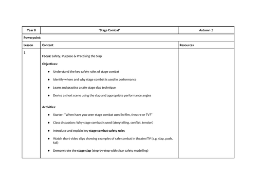 Year 8 Drama – Stage Combat Scheme of Work (7 Lessons) | Teaching Resources