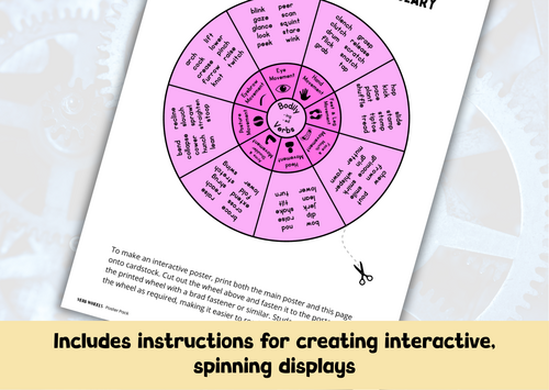 Verb Wheels for Creative Writing and Essay Analysis | Vocabulary ...